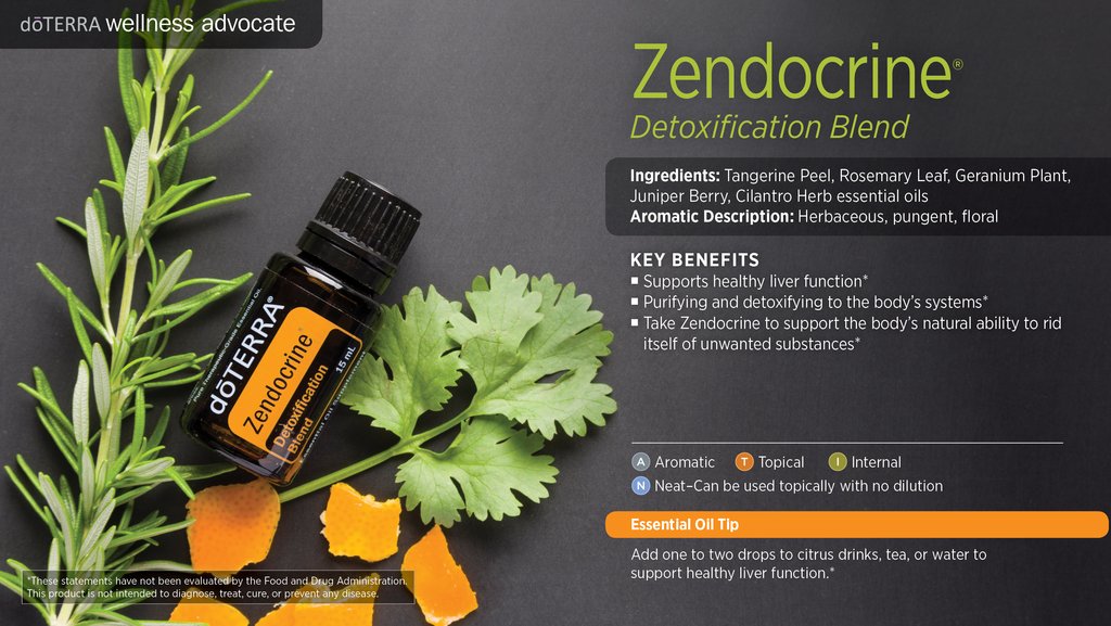 Doterra Zendocrine Essential Oil 15ml EXPIRED 04/24 – My home & co